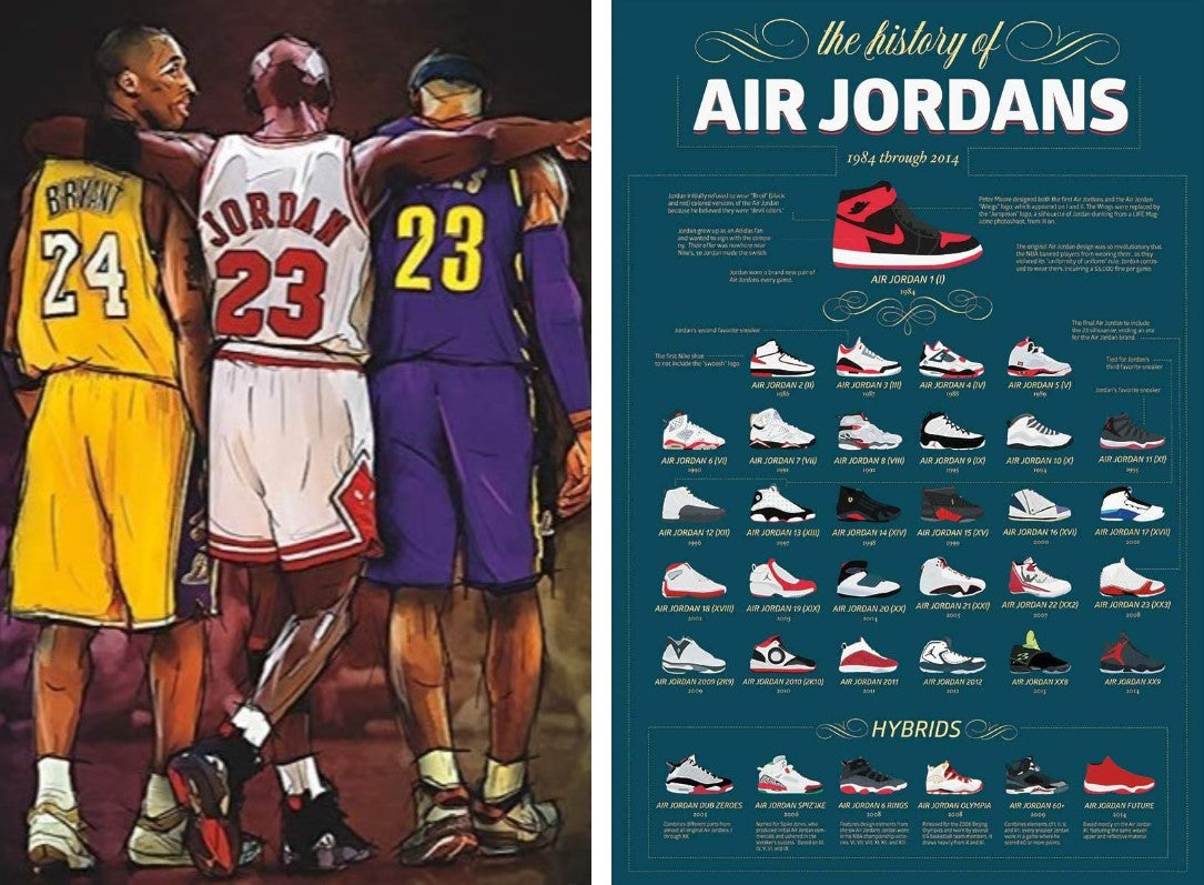 Set of 2 - Michael Jordan Basketball Posters (24 x 36 inches ...