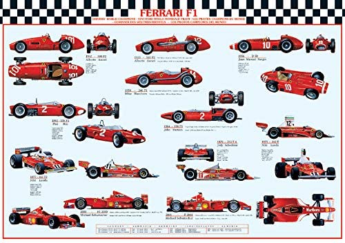 Ferrari Formula 1 - World Champions Chart Poster (26.75 x 38.5 inches ...