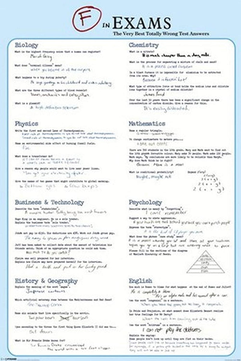 Awesome Test Answers - Humour Poster (24 x 36 inches) – Imaginus Posters