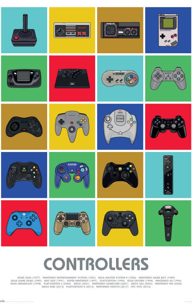 Gaming Controller Evolution Poster (24 x 36 inches) – Imaginus Posters